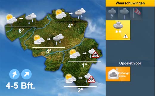 Kmi Weersvoorspelling