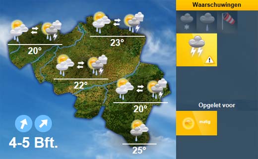 Weersverwachting voor de komende dagen - bouwenwonen.net
