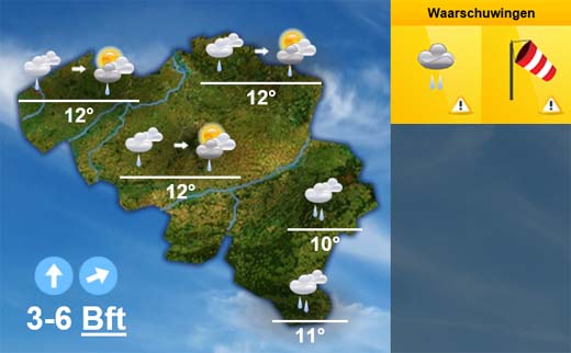 Weerbericht 14 Dagen