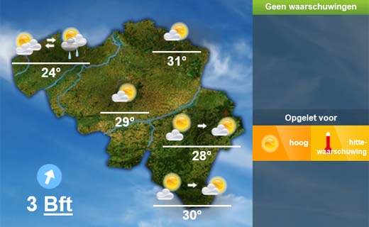 Kmi Weersvoorspelling